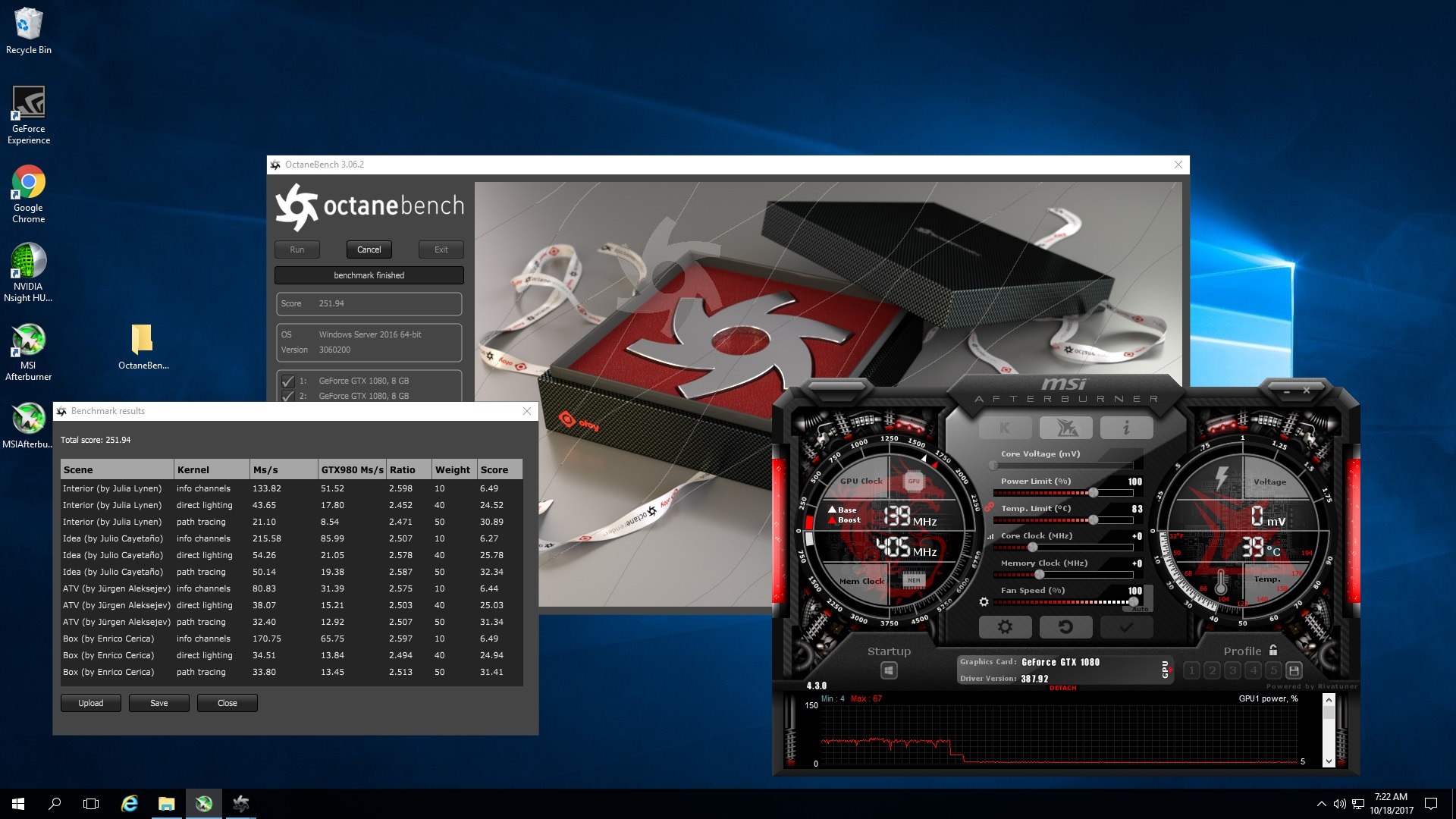 Octane Render Benchmark | LeaderGPU