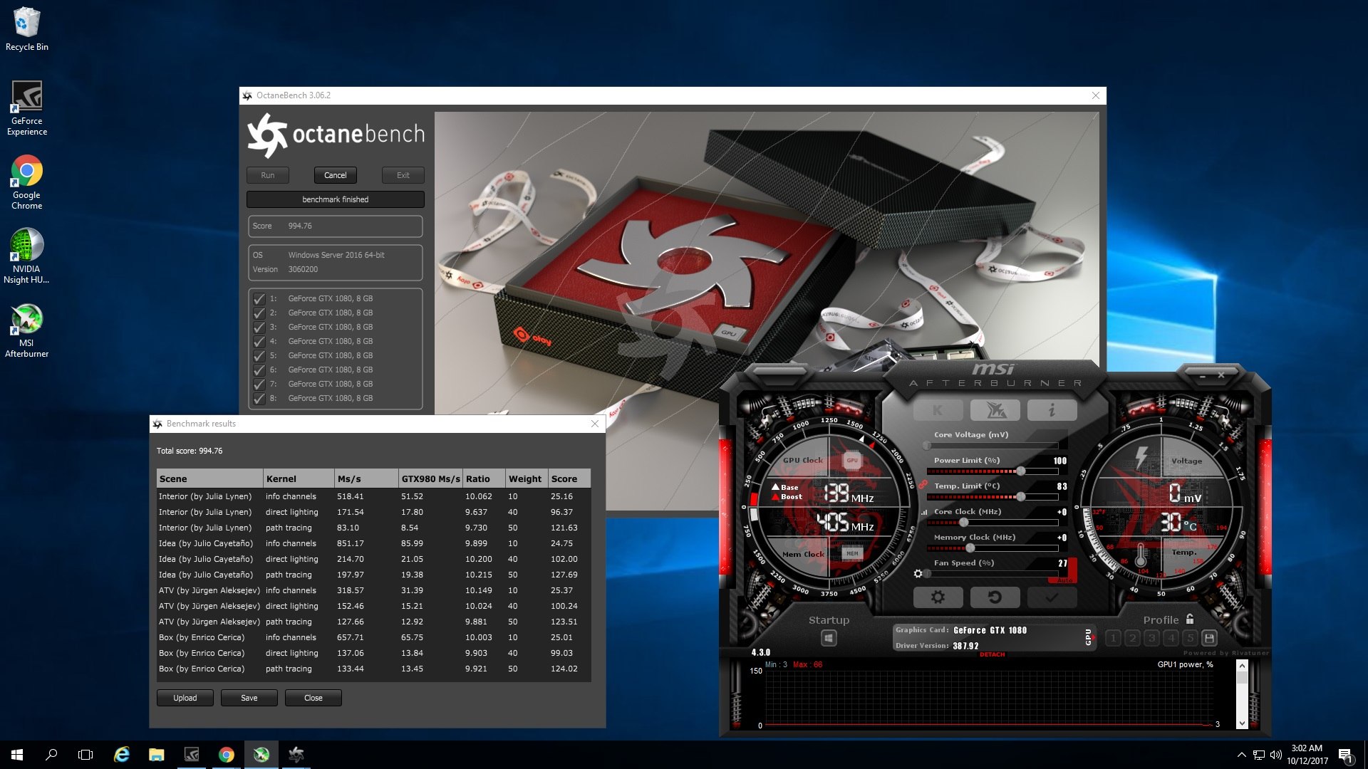 Octane Render Benchmark | LeaderGPU
